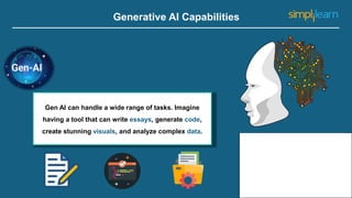 Gen AI And It's Impact on Various Jobs | What Is Generative AI | Job ...