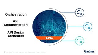 GenAI: Producing and Consuming APIs by Paul Dumas, Gartner | PPTX
