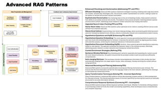 Gen AI Applications in Different Industries.pdf