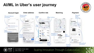 GenAI at UBER: Scaling Infrastructure | PPTX