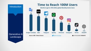 Gen AI Data Science & SW Practitioners | PDF