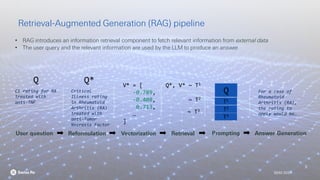 GenAI: Developing and deploying a specialized underwriting AI assistant ...
