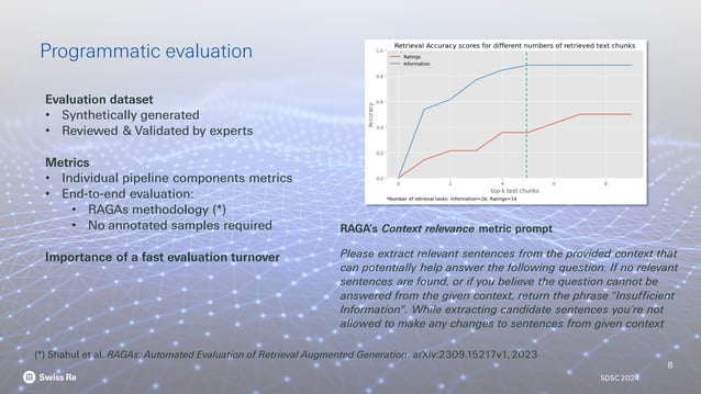 GenAI: Developing and deploying a specialized underwriting AI assistant ...