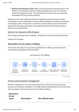 GenAI for Billing_ Scope, Integration, Use Cases, and Trends.pdf