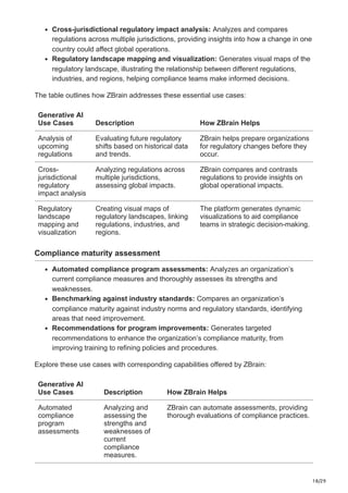 Generative AI for regulatory compliance: Scope, integration approaches ...