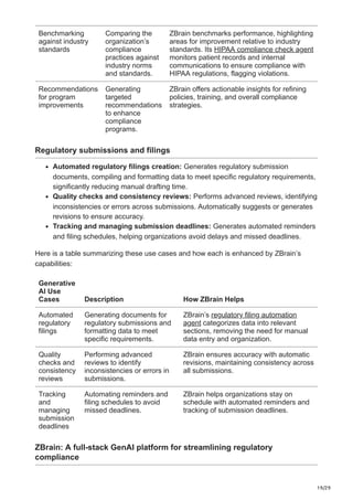 Generative AI for regulatory compliance: Scope, integration approaches, use cases, challenges ...