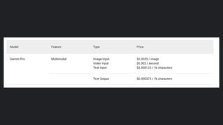 Gen AI Gemini & Gemma by Kshitiz Rimal at GDG Kathmandu Build With AI ...