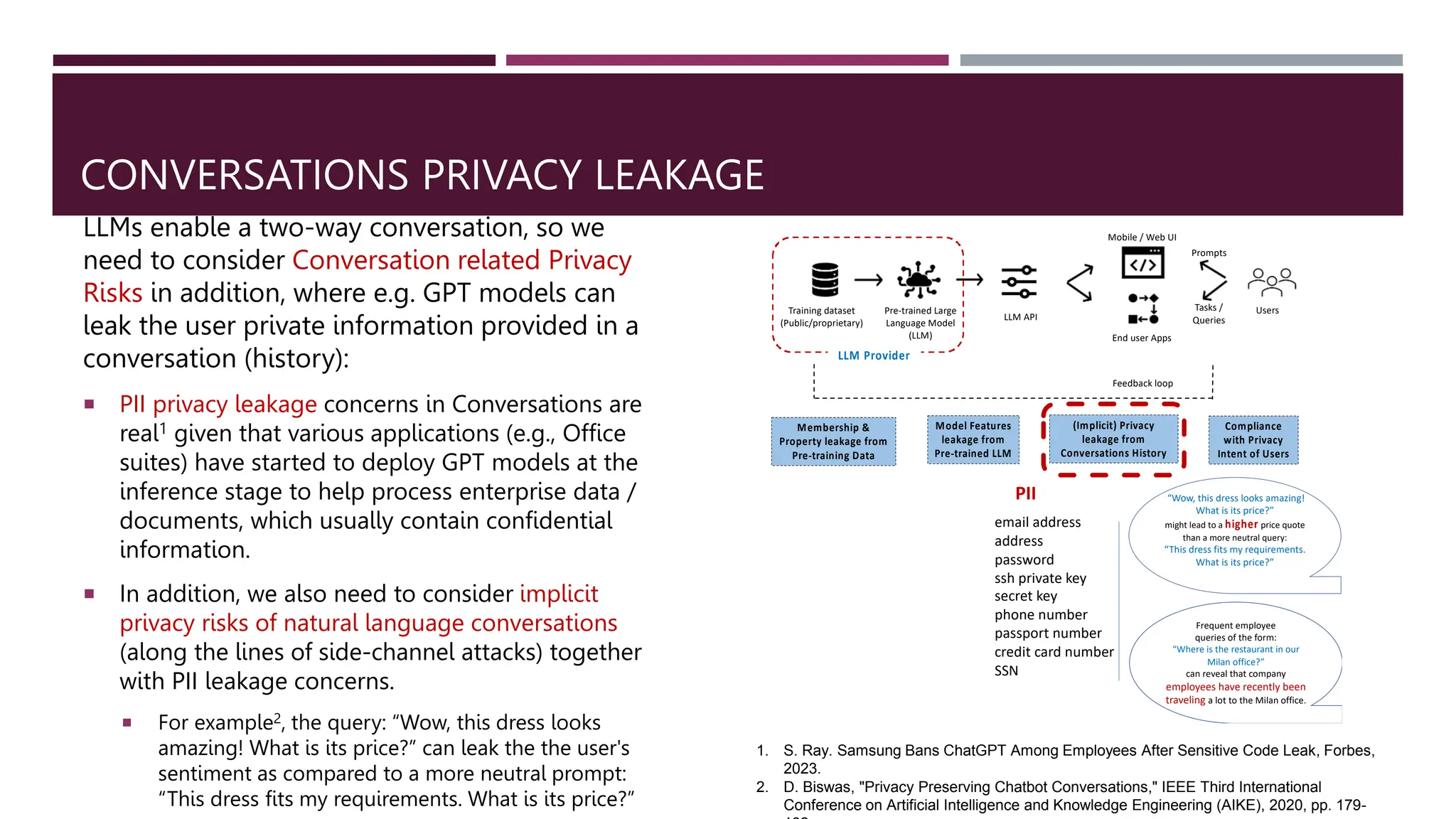 Gen AI: Privacy Risks of Large Language Models (LLMs) | PPTX