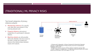 Gen AI: Privacy Risks of Large Language Models (LLMs) | PPTX | Computing | Technology & Computing