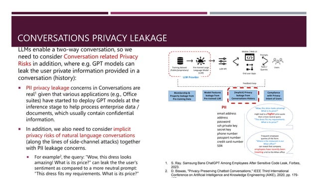 Gen AI: Privacy Risks of Large Language Models (LLMs) | PPTX ...