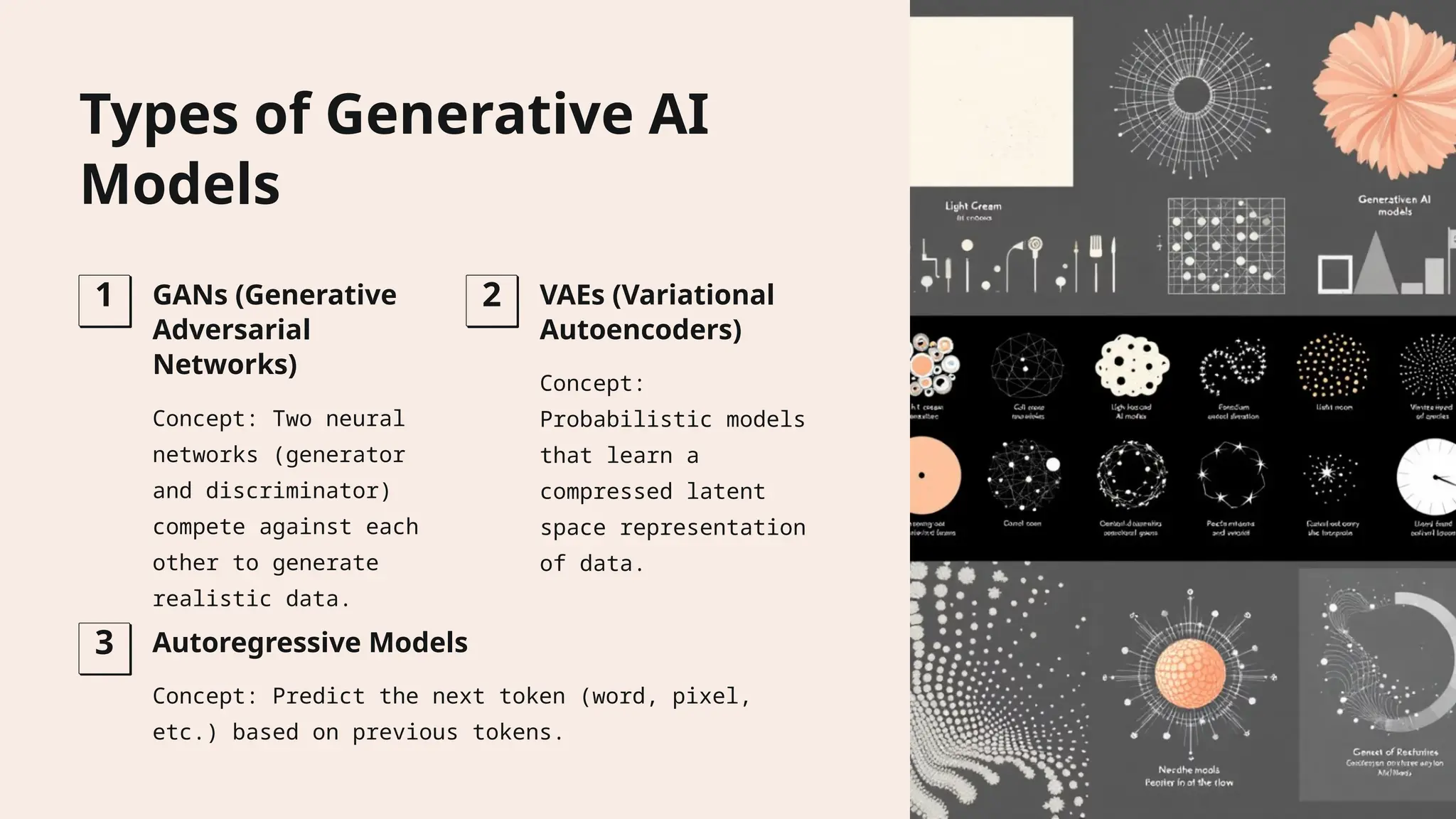 Generative AI and Large Language Models (LLMs) | PPTX