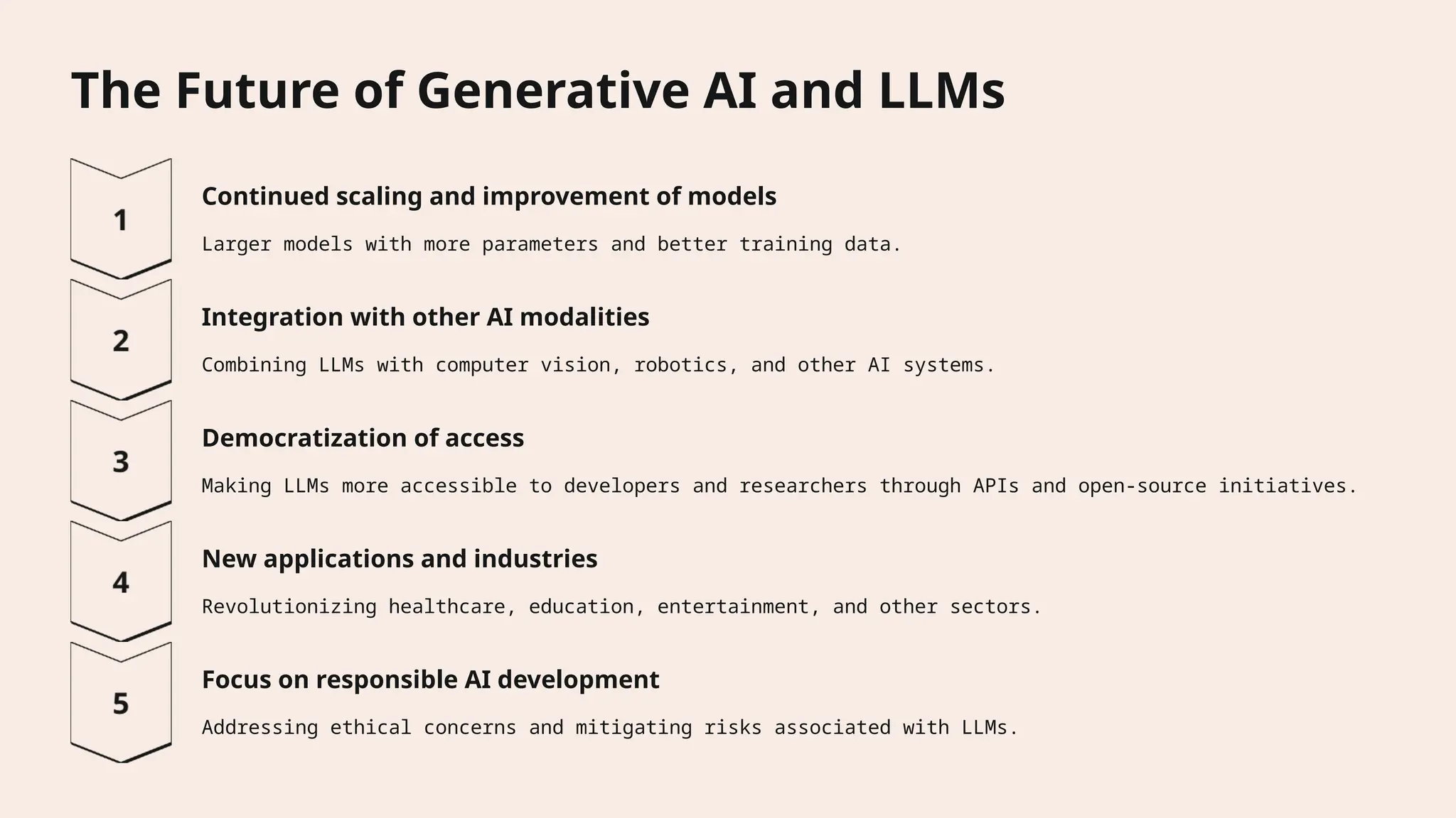 Generative AI and Large Language Models (LLMs) | PPTX