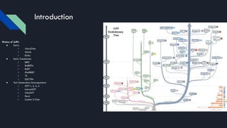 GenAi LLMs Zero to Hero: Mastering GenAI | PDF | Artificial Intelligence | Technology & Computing