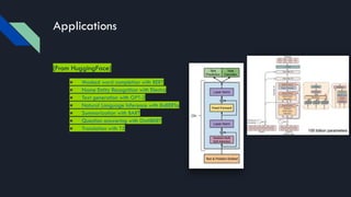 GenAi LLMs Zero to Hero: Mastering GenAI | PDF | Artificial Intelligence | Technology & Computing