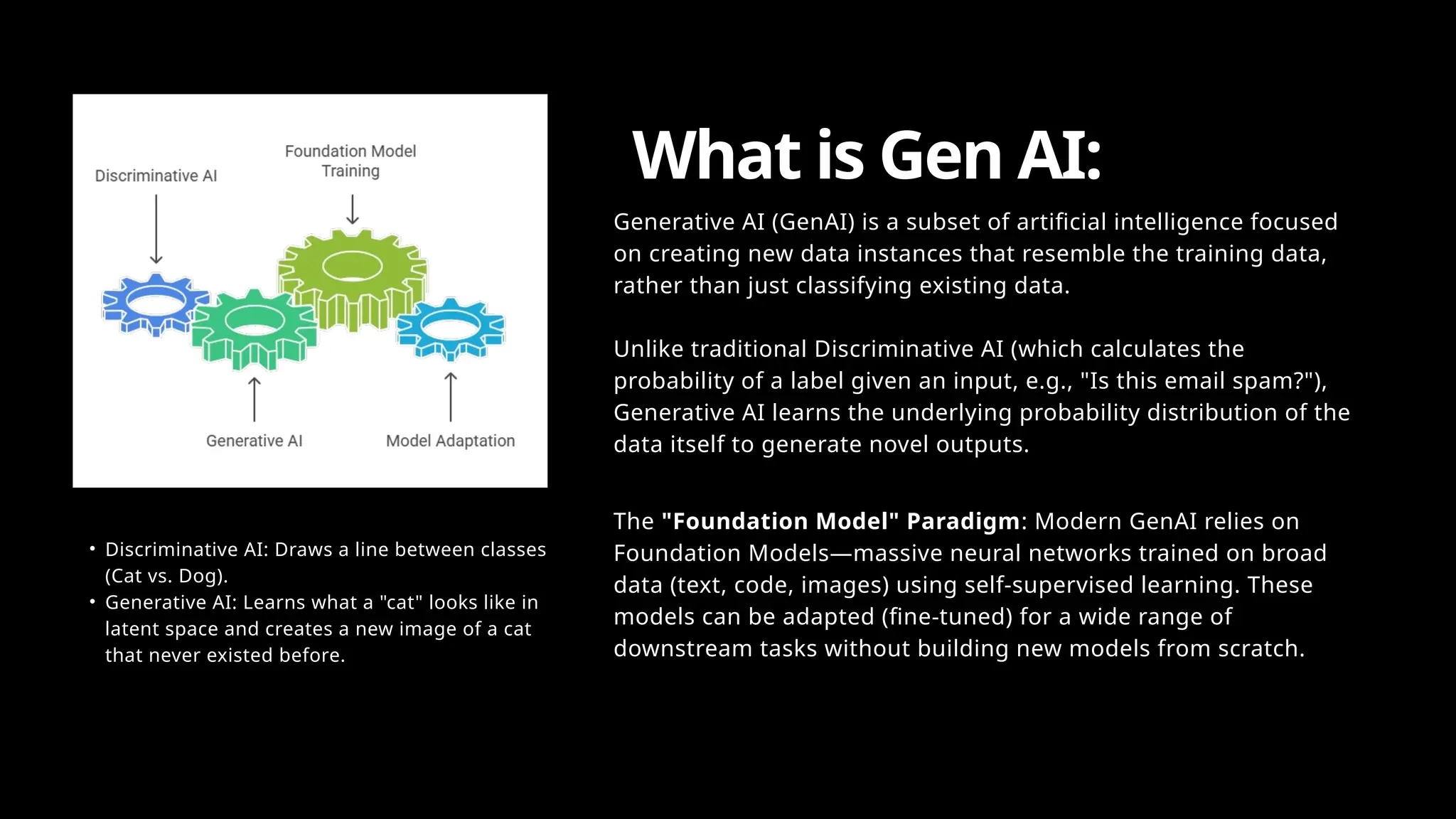 Generative AI Deep Dive: Architectures, Mechanics, and Future ...