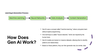 Generative AI - Unleashing the Power of Creativity with Machines | PDF