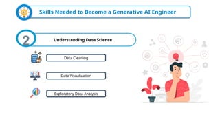 Gen AI Engineer Roadmap For 2025 | How To Become Gen AI Engineer In ...
