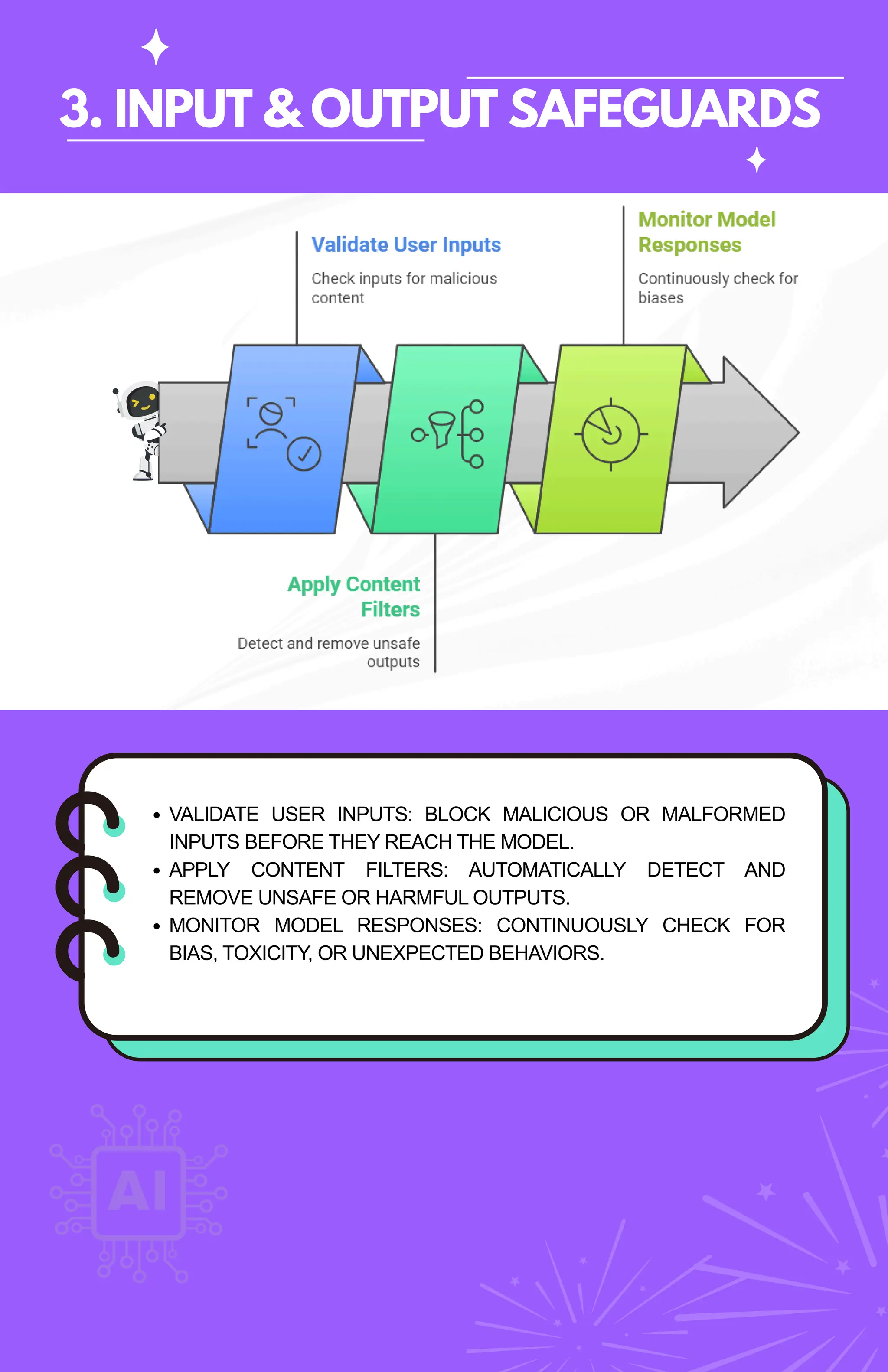 GenAI Security Checklist + App Safeguard Template | PDF