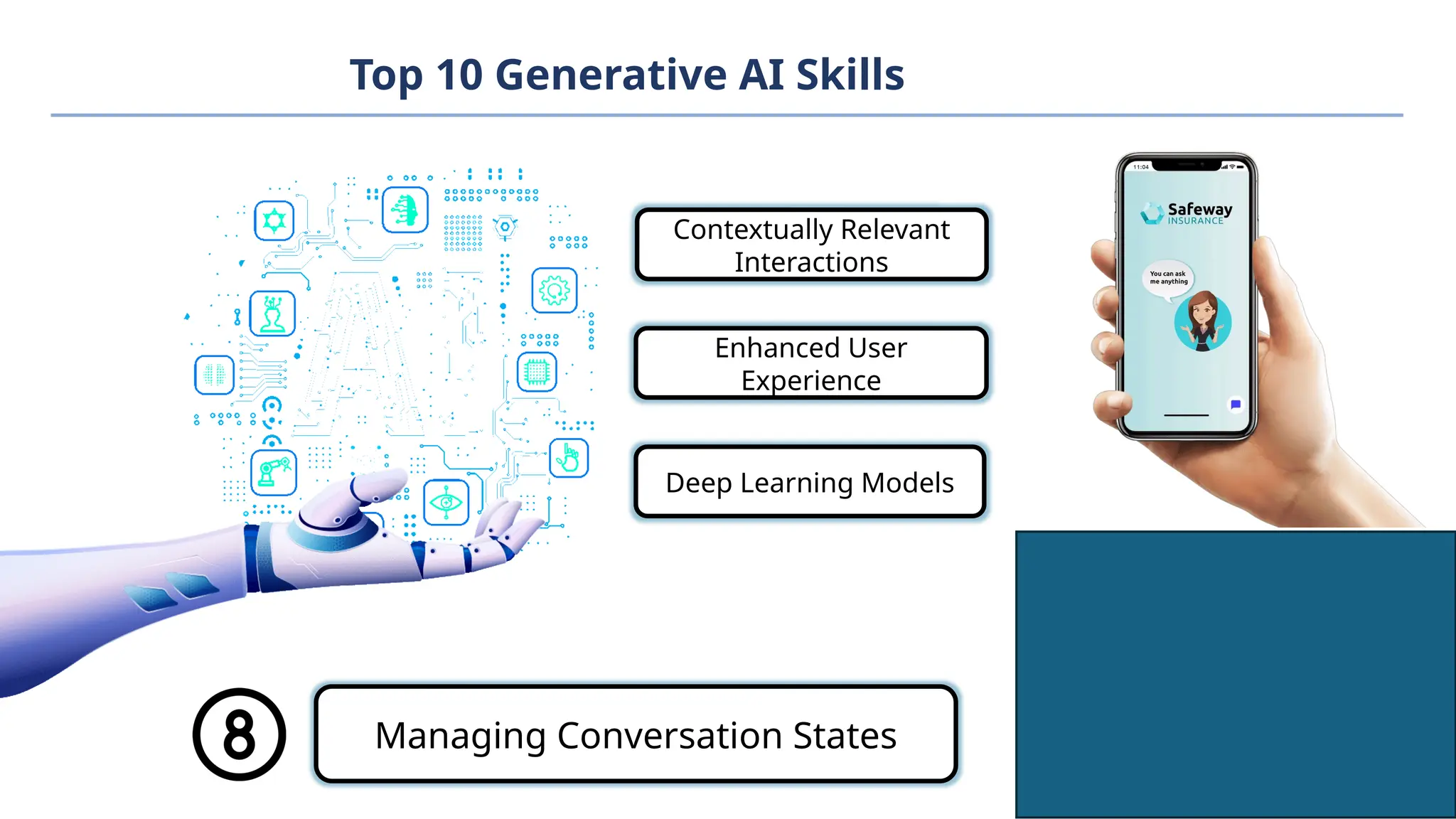 Skills To Learn Generative AI In 2024 | Roadmap To Learn Generative AI | Generative AI ...