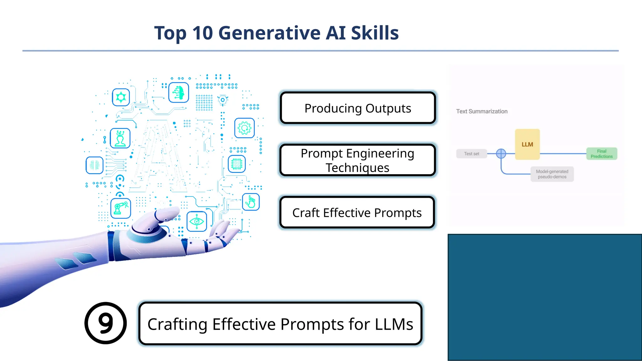 Skills To Learn Generative AI In 2024 | Roadmap To Learn Generative AI ...