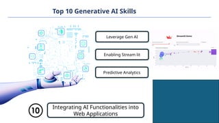 Skills To Learn Generative AI In 2024 | Roadmap To Learn Generative AI | Generative AI ...