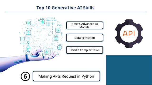 Skills To Learn Generative AI In 2024 | Roadmap To Learn Generative AI ...