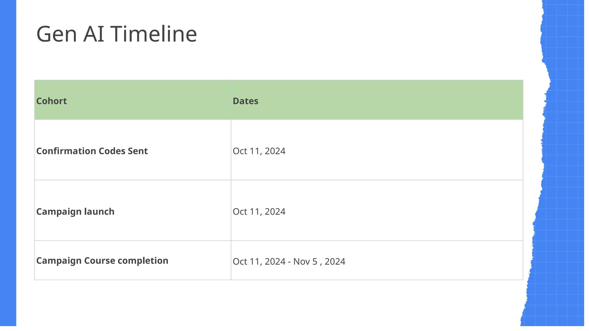 GenAI Study Jam _ GDG on Campus Pillai College of Engineering.pptx