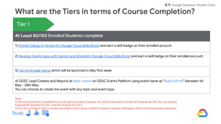 Gen AI Study Jams _ For the GDSC Leads in India.pdf