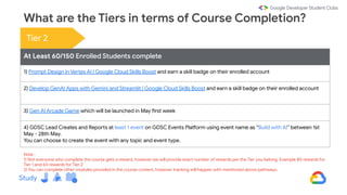 Gen AI Study Jams _ For the GDSC Leads in India.pdf