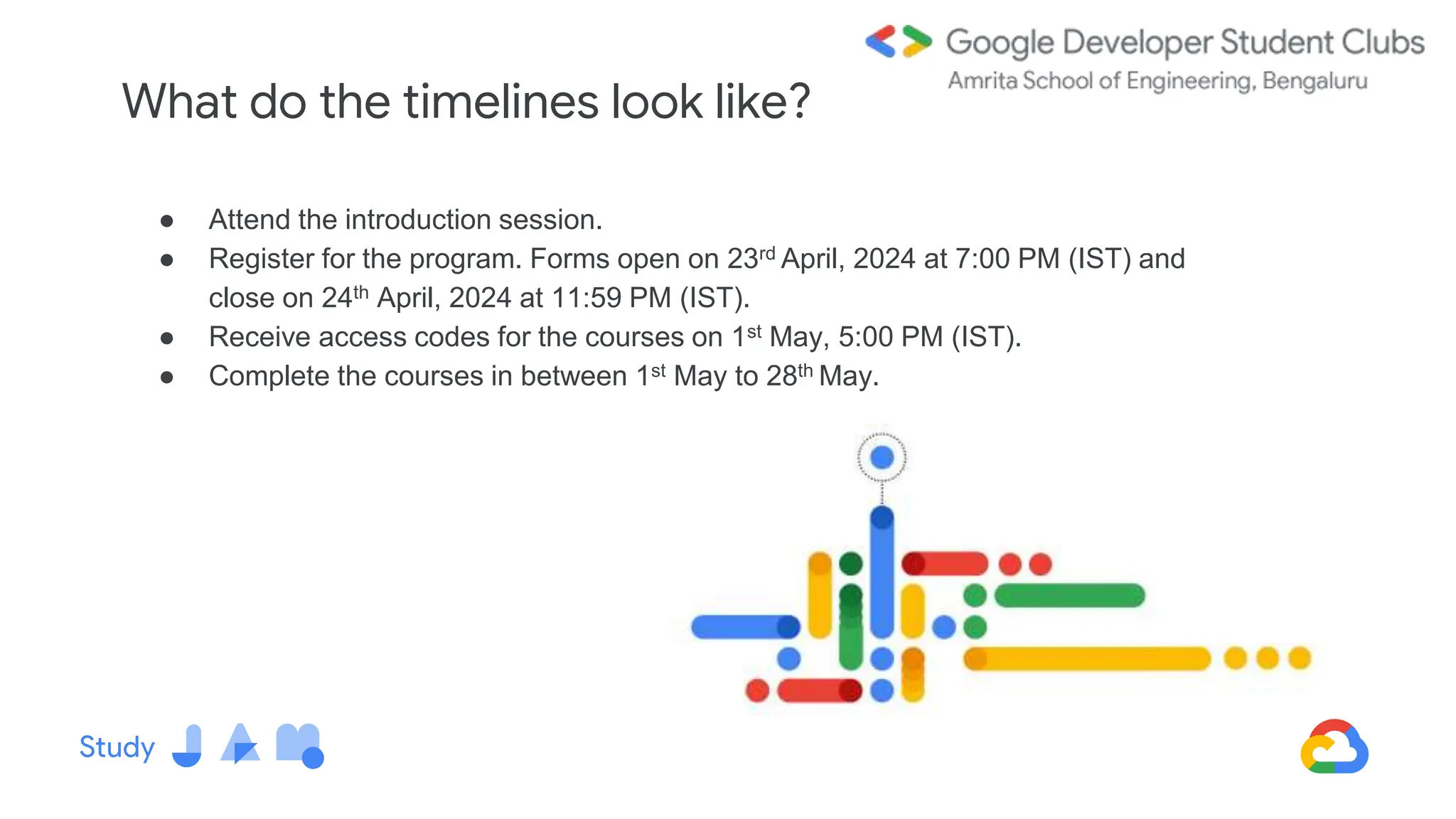 GDSC ASEB Gen AI study jams presentation | PPTX