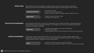 GenAI Tools for PMs GenAI Tools for PMs.pdf
