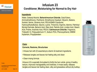 Genamin Quats Presentation - Essential Ingredients, Inc.pdf