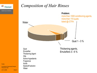 Genamin Quats Presentation - Essential Ingredients, Inc.pdf
