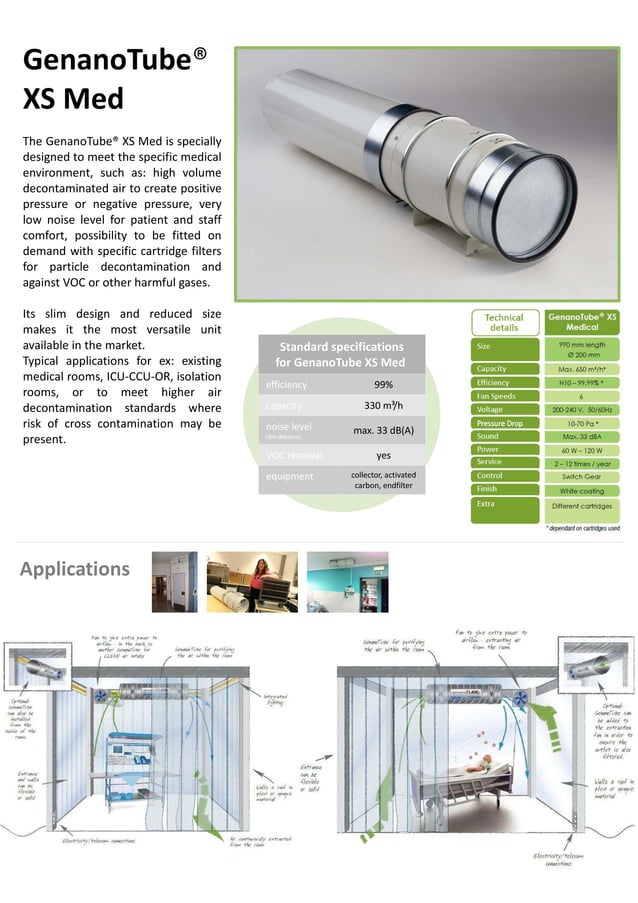 Genano tube XS brochure | PDF
