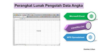 Pengolahan Data Menggunakan Microsoft Excel Kelas 7 | PDF