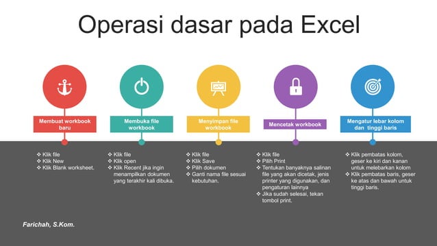 Pengolahan Data Menggunakan Microsoft Excel Kelas 7 | PDF