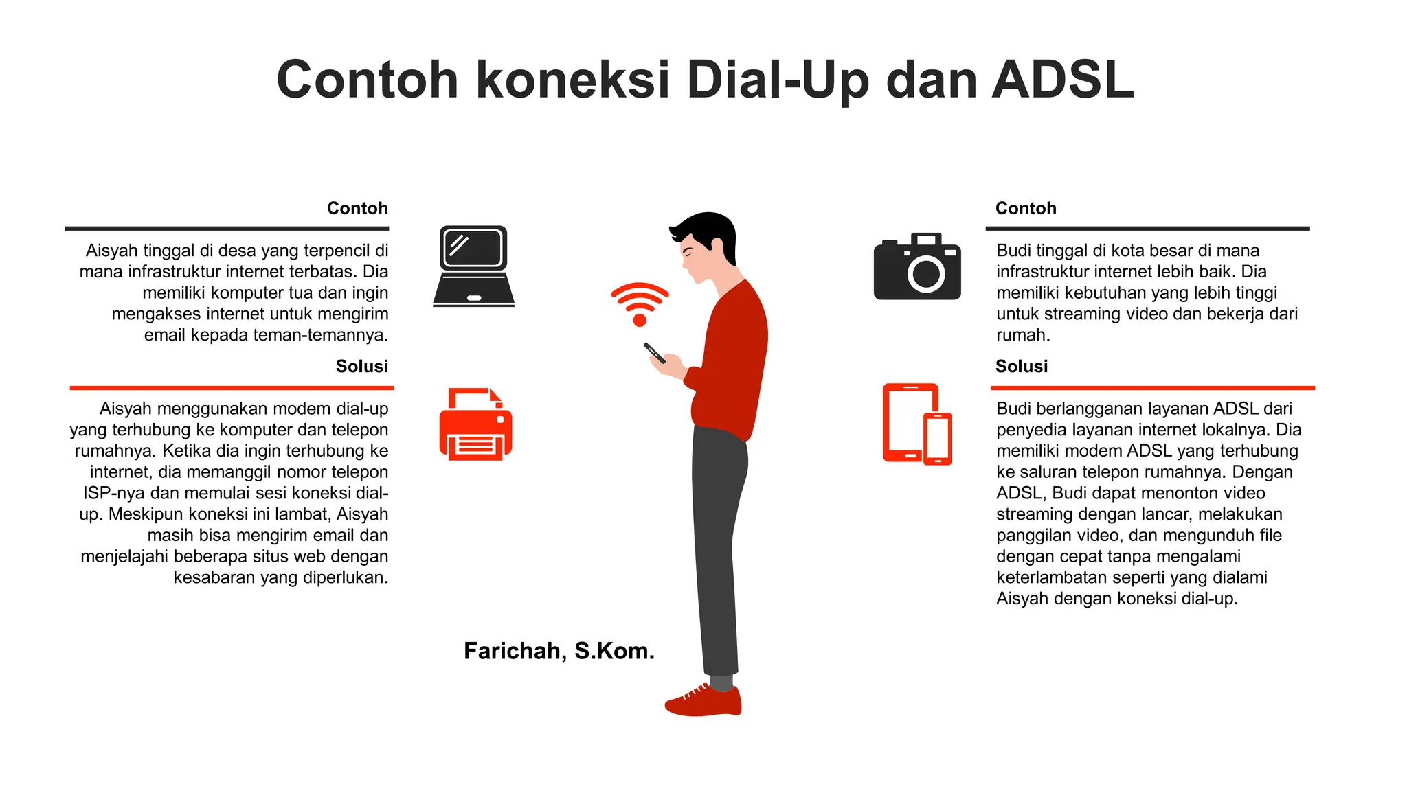 Jaringan Komputer dan Internet Kelas 10 | PDF