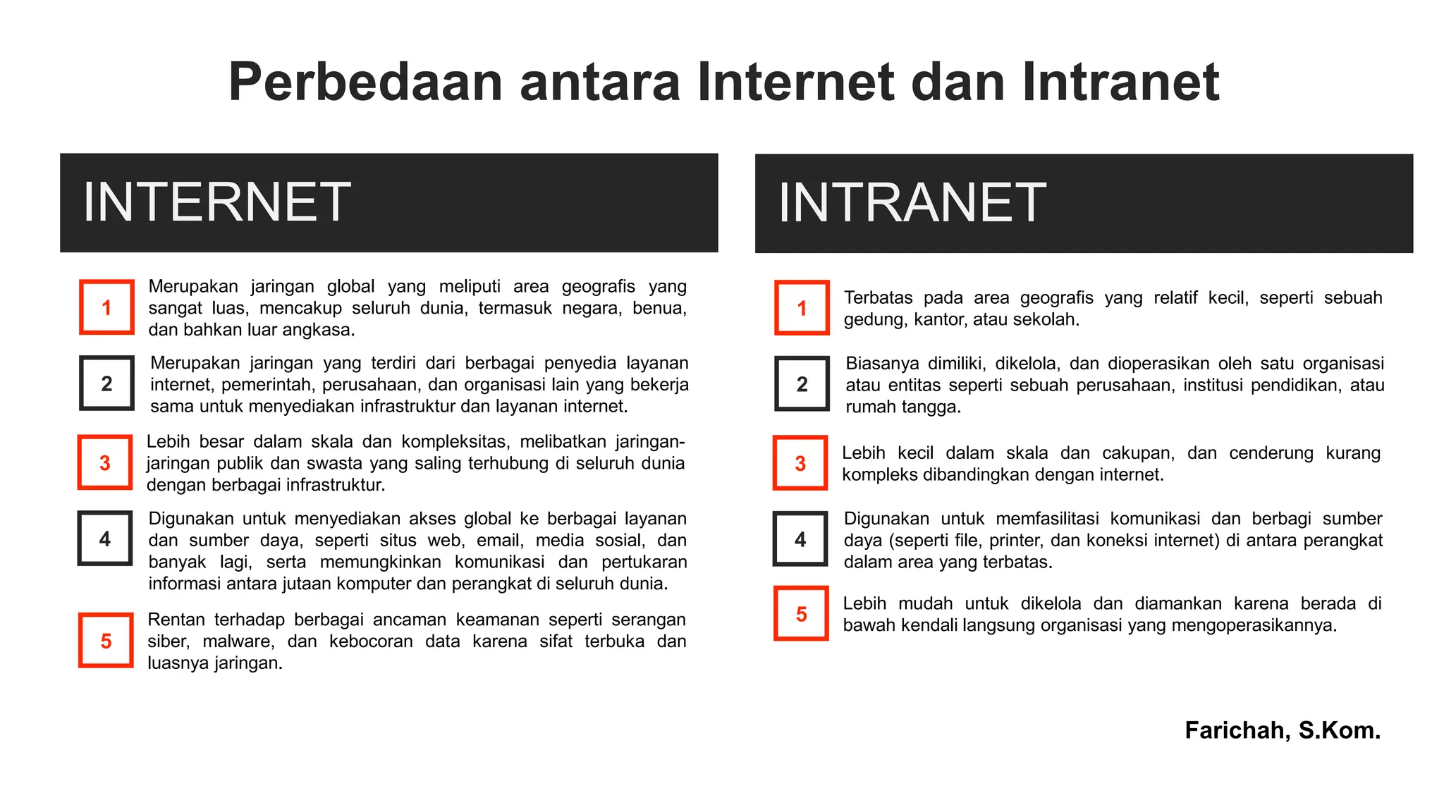 Jaringan Komputer dan Internet Kelas 10 | PDF