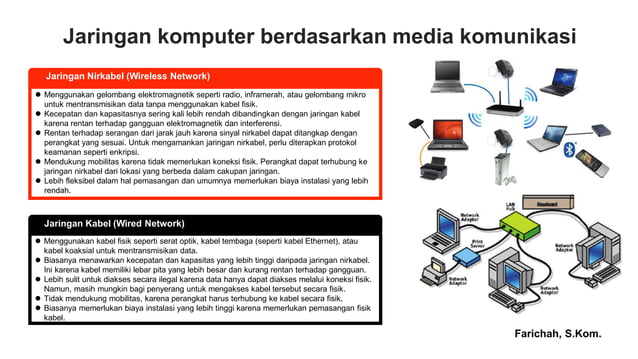 Jaringan Komputer dan Internet Kelas 10 | PDF