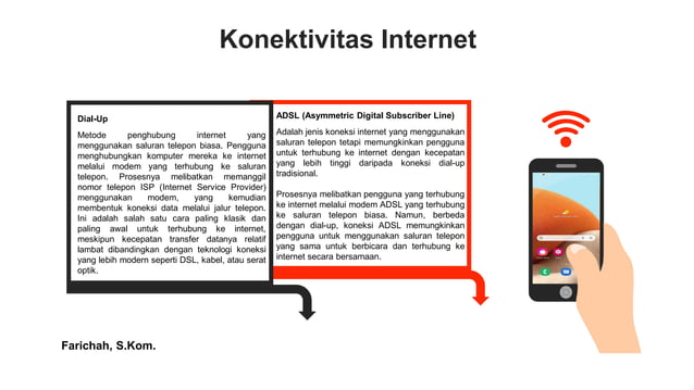 Jaringan Komputer dan Internet Kelas 10 | PDF