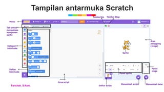 Algoritma dan Pemrograman Aplikasi Scratch | PDF
