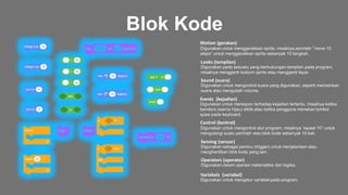 Algoritma dan Pemrograman Aplikasi Scratch | PDF
