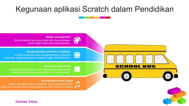 Algoritma dan Pemrograman Aplikasi Scratch | PDF