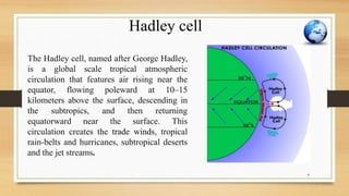 General Circulation of the Atmosphere | PPTX