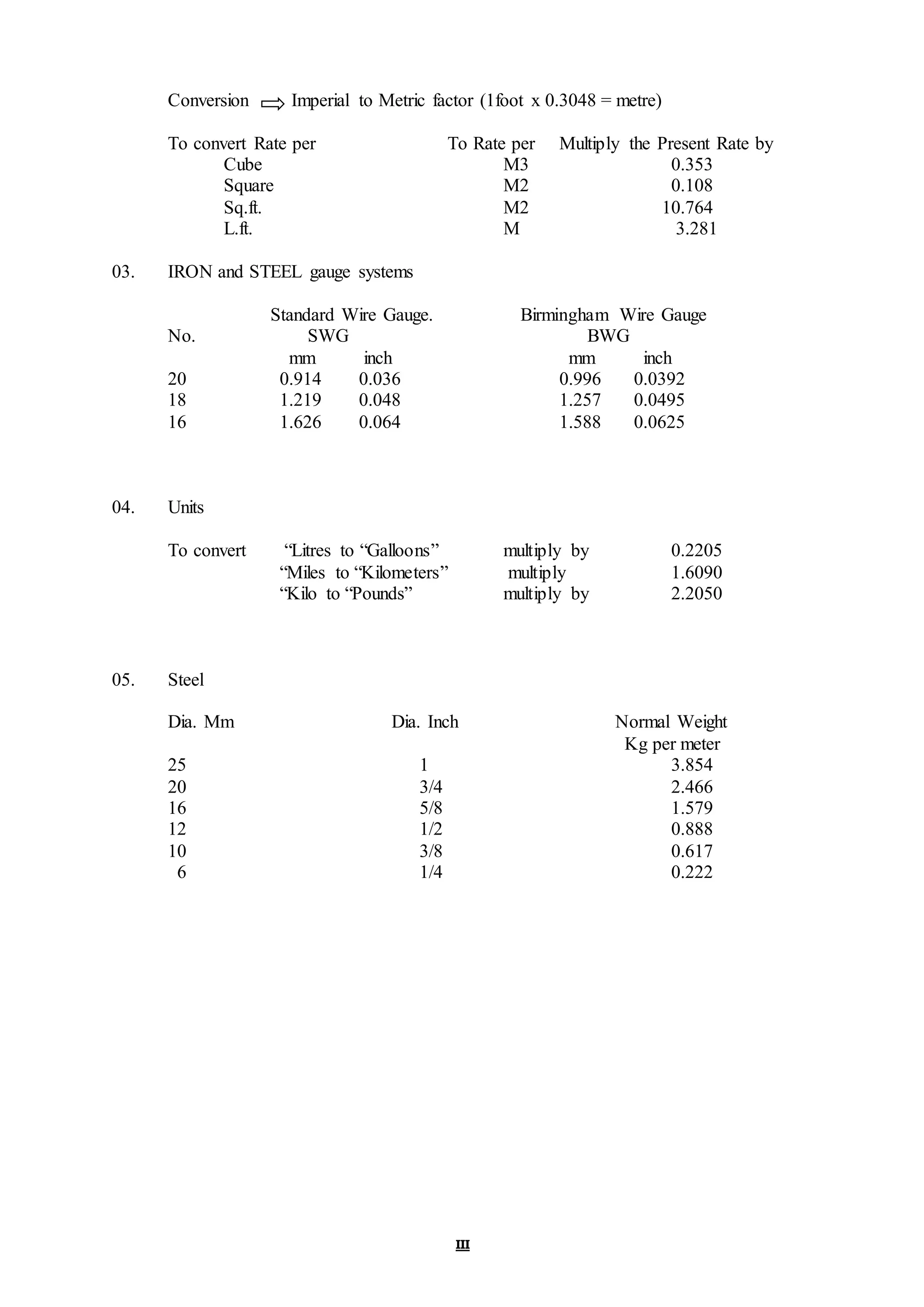 General notes to BSR BUILDING SCHEDULE OF RATES | DOCX