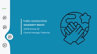 Genaration of human rights | PPTX