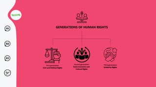 Genaration of human rights | PPTX