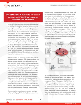 The IP Packet Exchange (IPX) by GENBAND | PDF