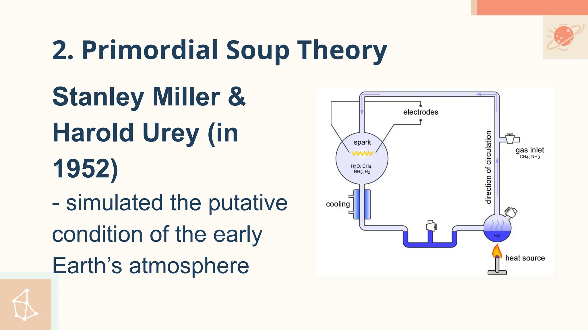 GENERAL BIOLOGY EVOLUTION LESSON STEM STRAND | PDF