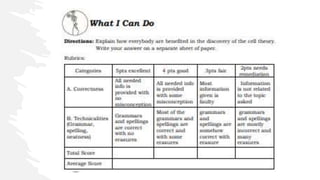 Gen Bio 1 Module 1.pptx